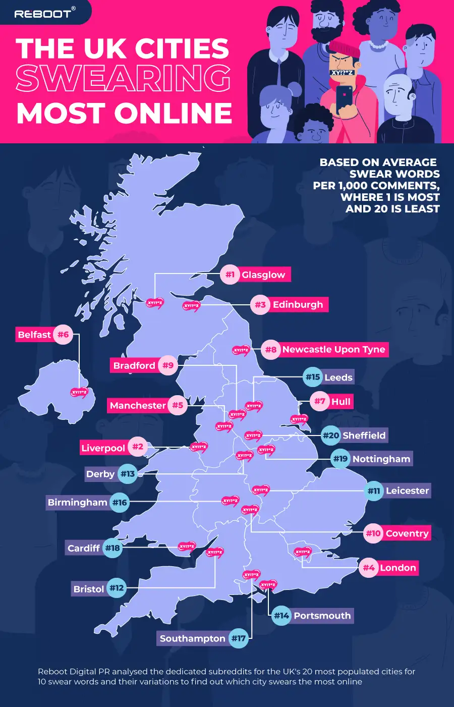 The UK Cities Swearing The Most Online the-uk-cities-swearing-the-most-online