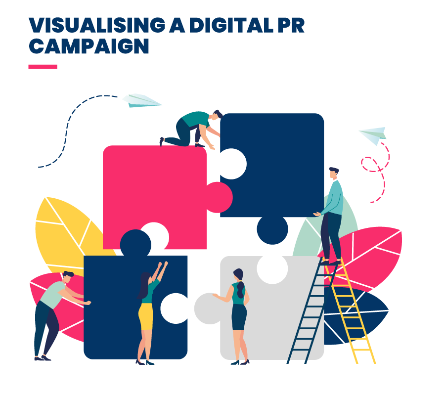 How to Plan a Digital PR Campaign | Reboot